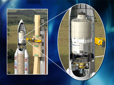 Spaceflight Now | Ariane Launch Report | Europe's new space freighter ...